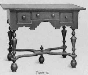 III. Chests Of Drawers. Part 7