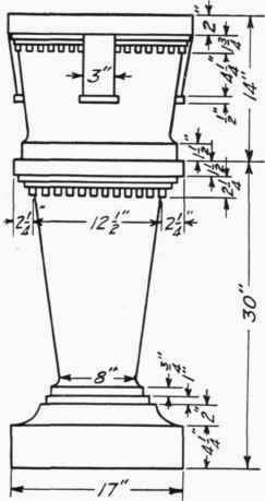 Form Details And Practical Designs. Part 3. Part 4