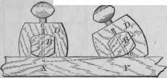 129. Lining With Scriber And Bevel