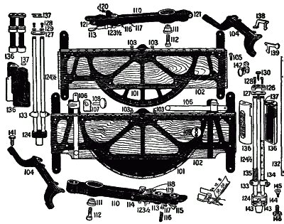 Chapter XVIII. Special Tools And Their Uses