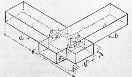 61. Notched Joint, Or Locked Joint