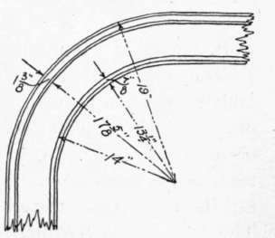 43. Radii And Centers