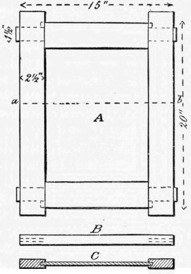 Lesson XXI. Making A Paneled Door. - Isometric Drawing