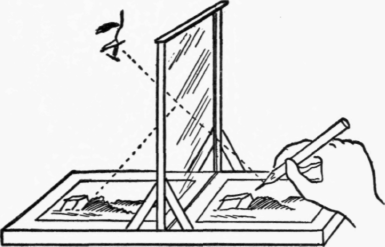 How to Make and Use a Pantagraph