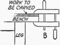 The Art Of Wood Carving