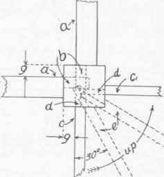 Stair Building. Part 4