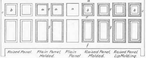 Floor Laying, Inside Finish. Part 4