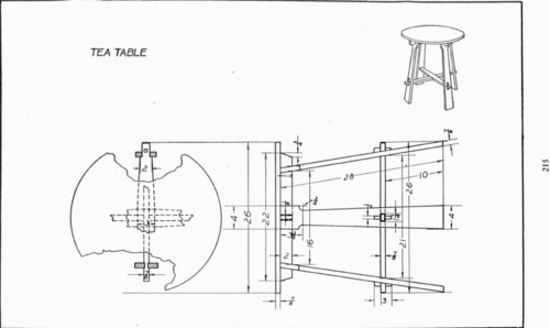 Plate 28. Tea Table | Mechanical Drawing
