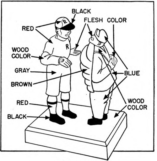 How To Whittle a "What's The Use!"