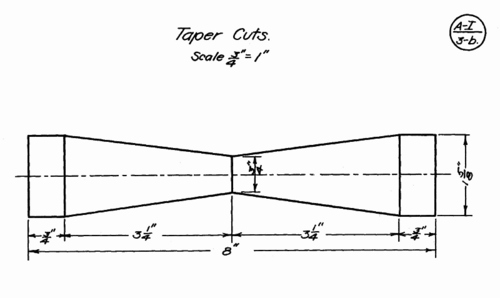 Exercise A-I--3-A. Taper Cuts