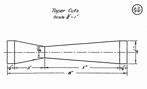 Exercise A-I--3-A. Taper Cuts