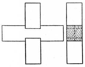 The Halved Joint. Continued