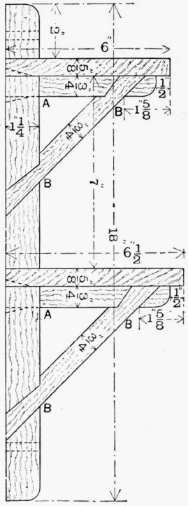 Model XVI.- Triangular Framing Carrying Shelves