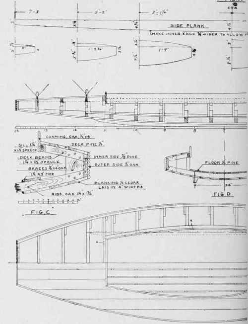 How To Build A Scooter
