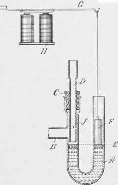 An Electrically Controlled Gas Regulator
