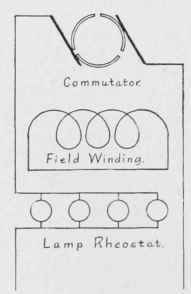 Experiments With Alternating Current, Using A Small Direct-Current Motor