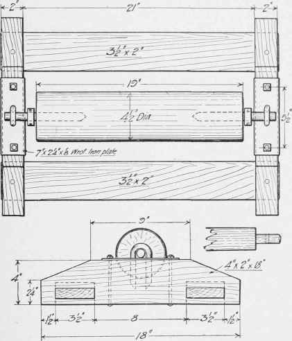 A Roller Jack