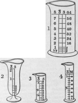 Tables of Weights, Measures, etc. Part 7